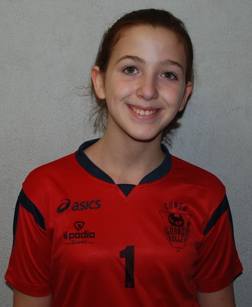 Due sconfitte per la squadra blu e due vittorie per la rossa alla Vbc ...