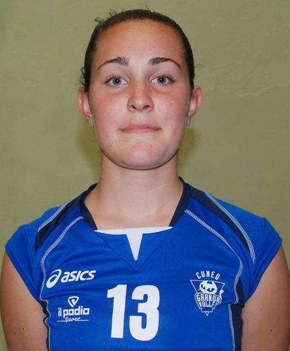 Volley U18/F: amara sconfitta per il Cuneo Inox - Targatocn.it